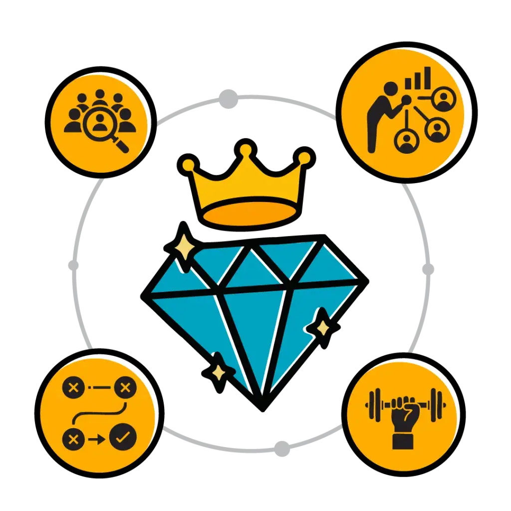 Why a Unique Value Proposition is Crucial for Credit Unions